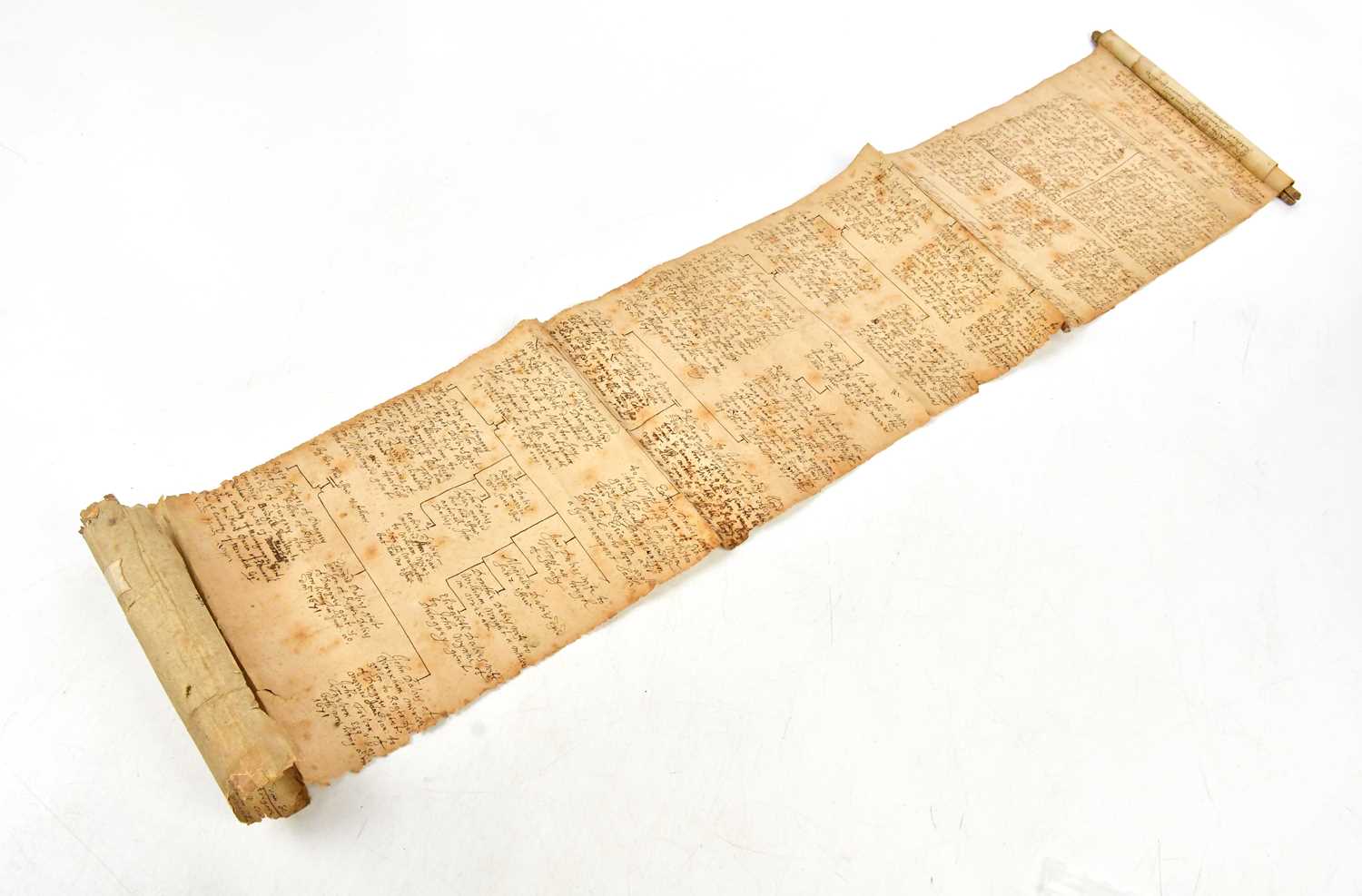 Lot 622 - PEDIGREE OF THE FAMILY OF DAVIES, DUNGREY Co